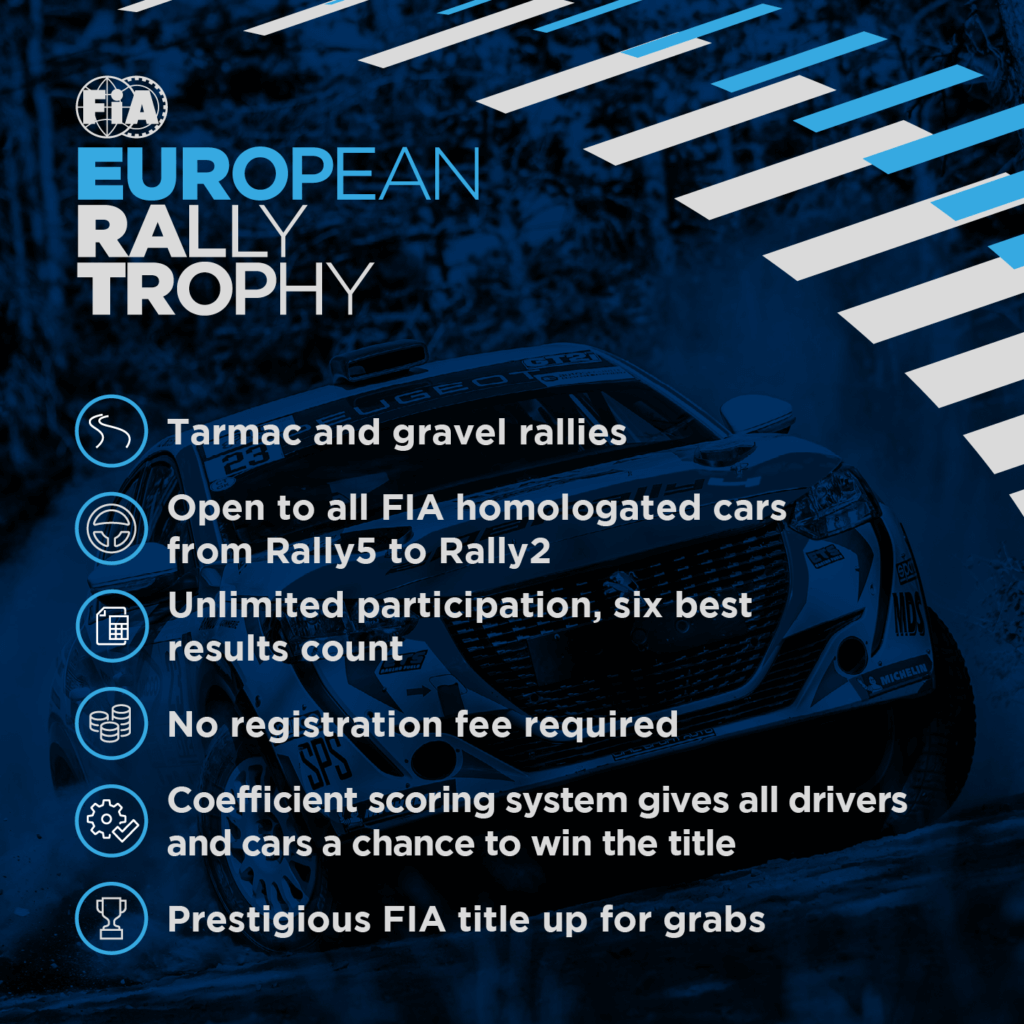 Revamped FIA European Rally Trophy takes one step closer to UK